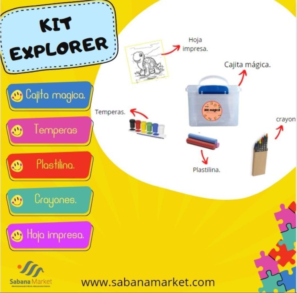 Kit explorer. | Sabana Market
